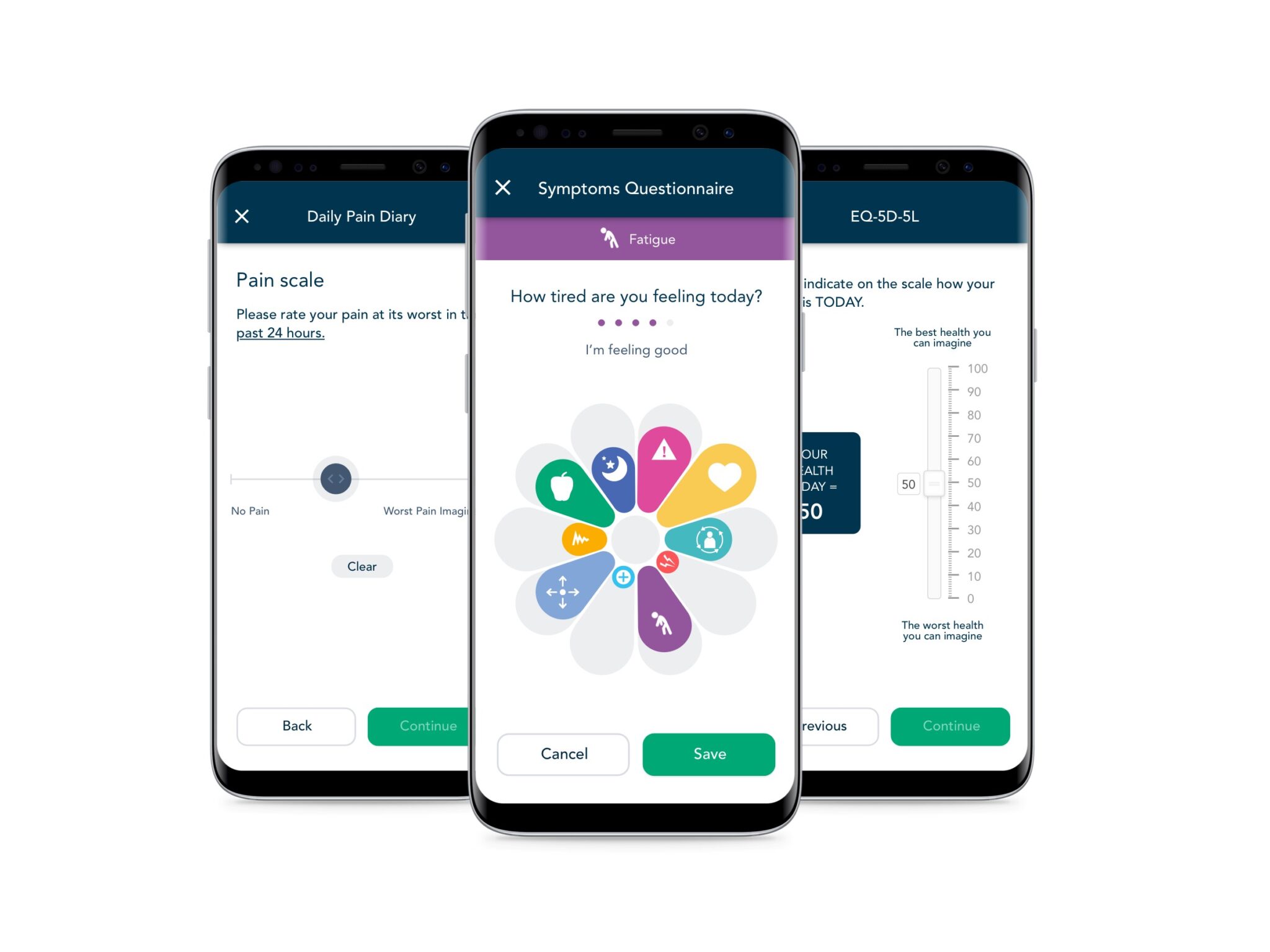 eCOA Solutions | uMotif