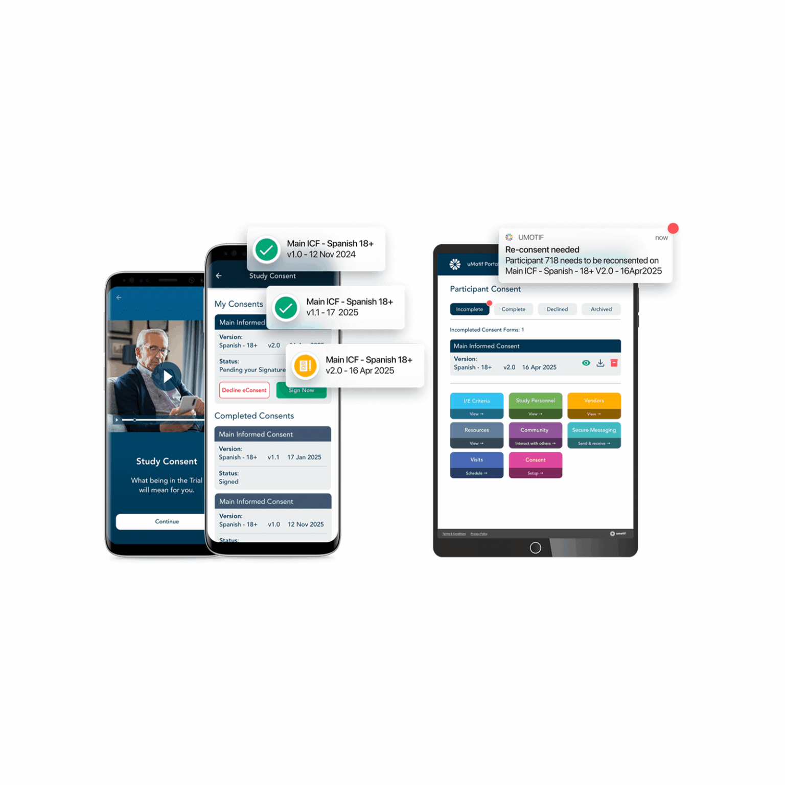 Unrivaled eConsent | uMotif